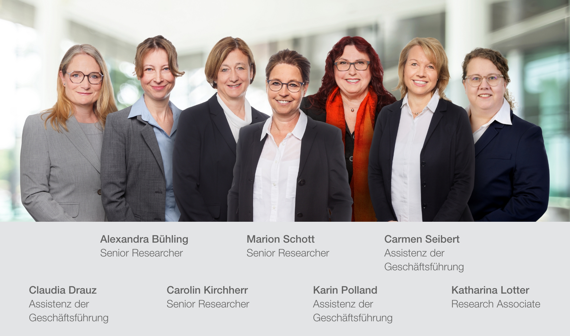 Standorte und Netzwerk | Dr. Heimeier Executive Search GmbH